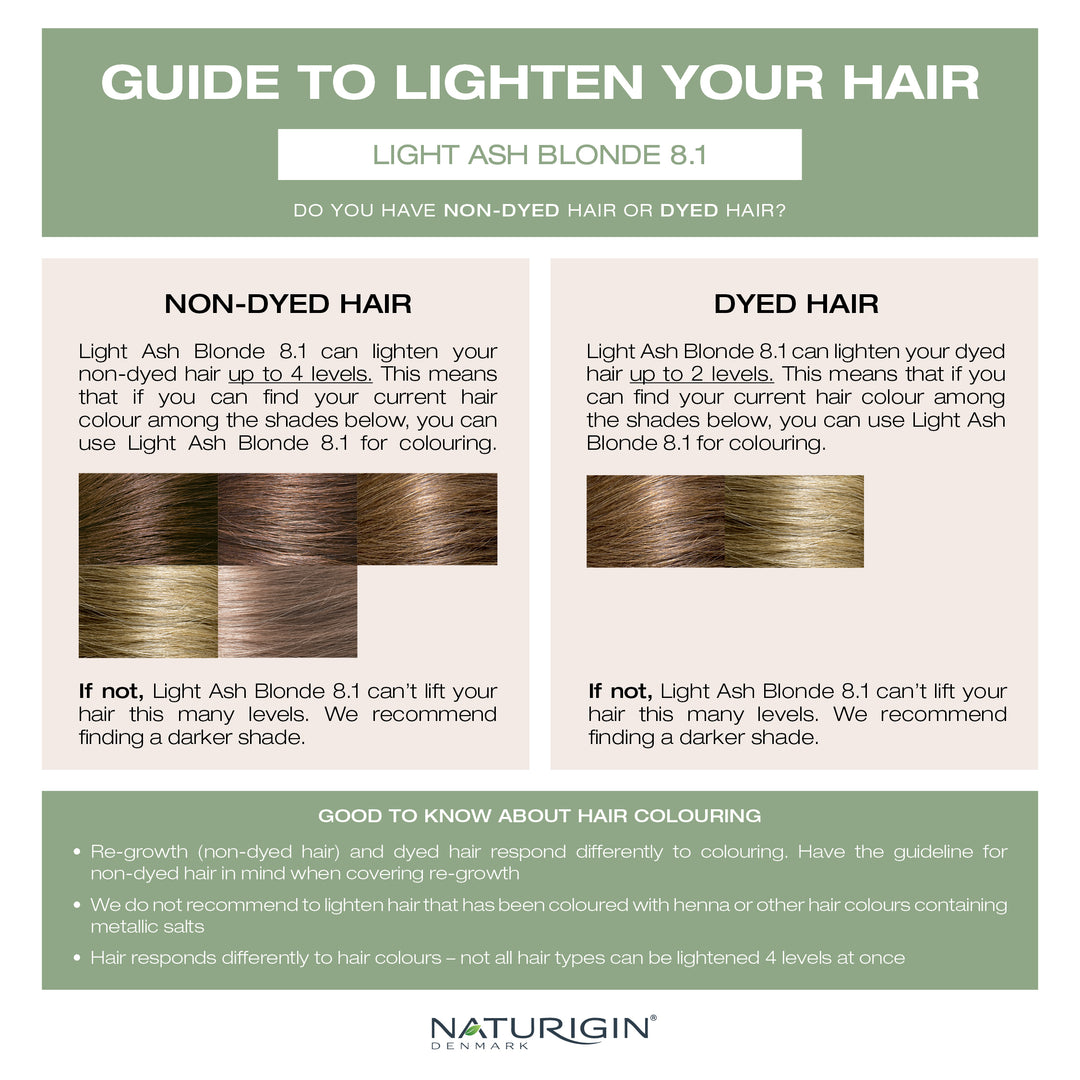 The Best Natural Light Ash Blonde Hair Colour - Simply Natural – Simply ...